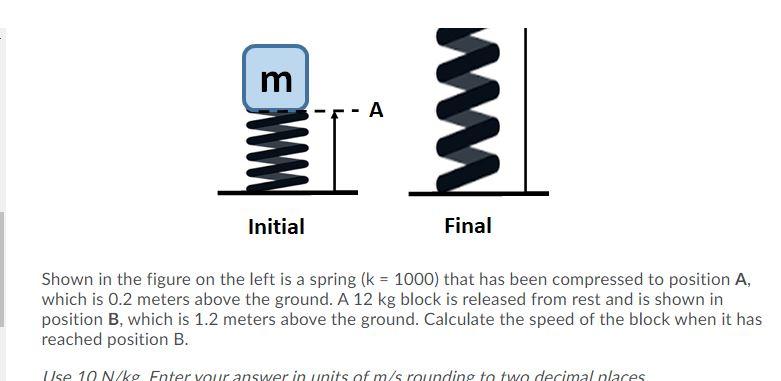 Solved m -- A ww Initial Final Shown in the figure on the | Chegg.com