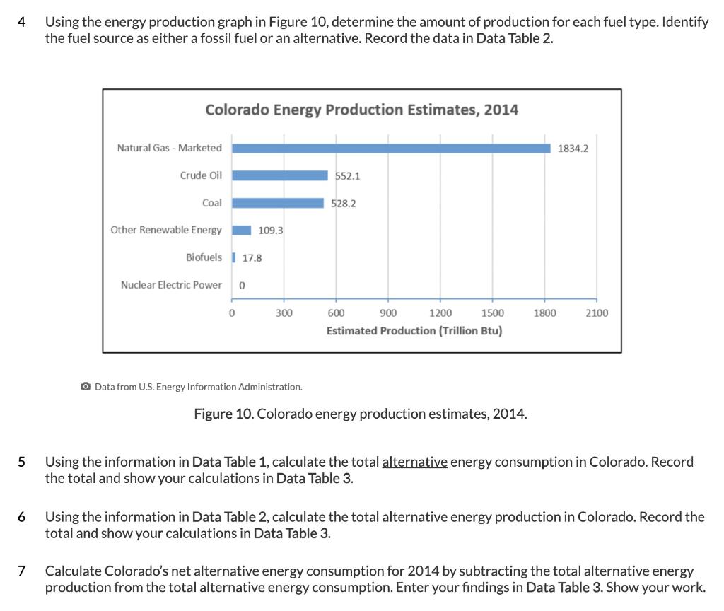 Solved Exercise 1 State Energy Profile and Comparison In | Chegg.com