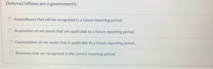 Solved Deferred inflows are a government's O Expenditures | Chegg.com