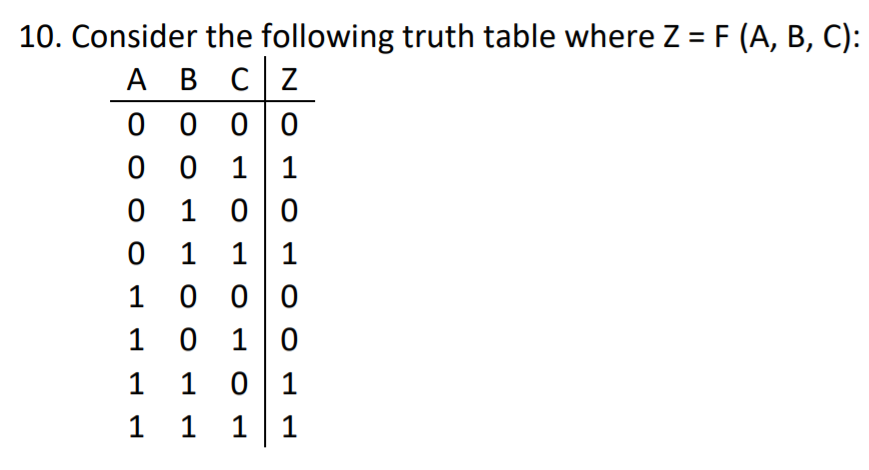 Solved 10. Consider the following truth table where Z F(A, | Chegg.com