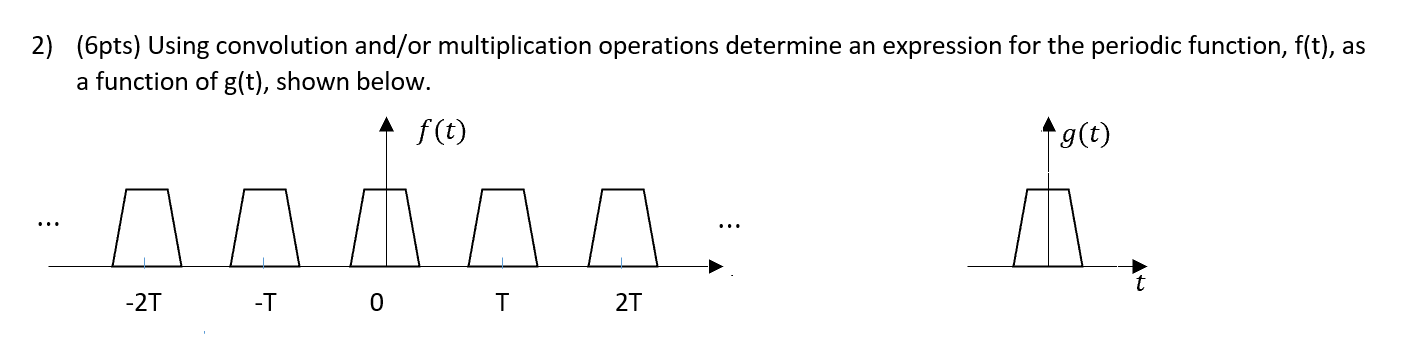 Solved 2) (6pts) Using convolution and/or multiplication | Chegg.com
