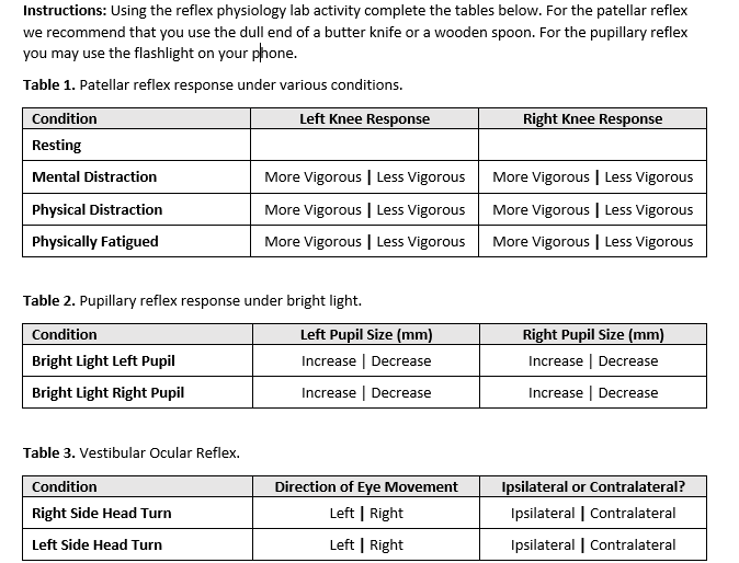 Instructions: Using the reflex physiology lab | Chegg.com