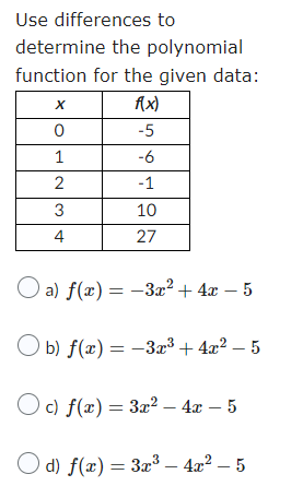 Solved Use differences to determine the polynomial function | Chegg.com