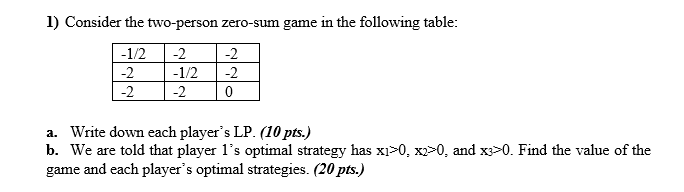 Solved 1) Consider the two-person zero-sum game in the | Chegg.com