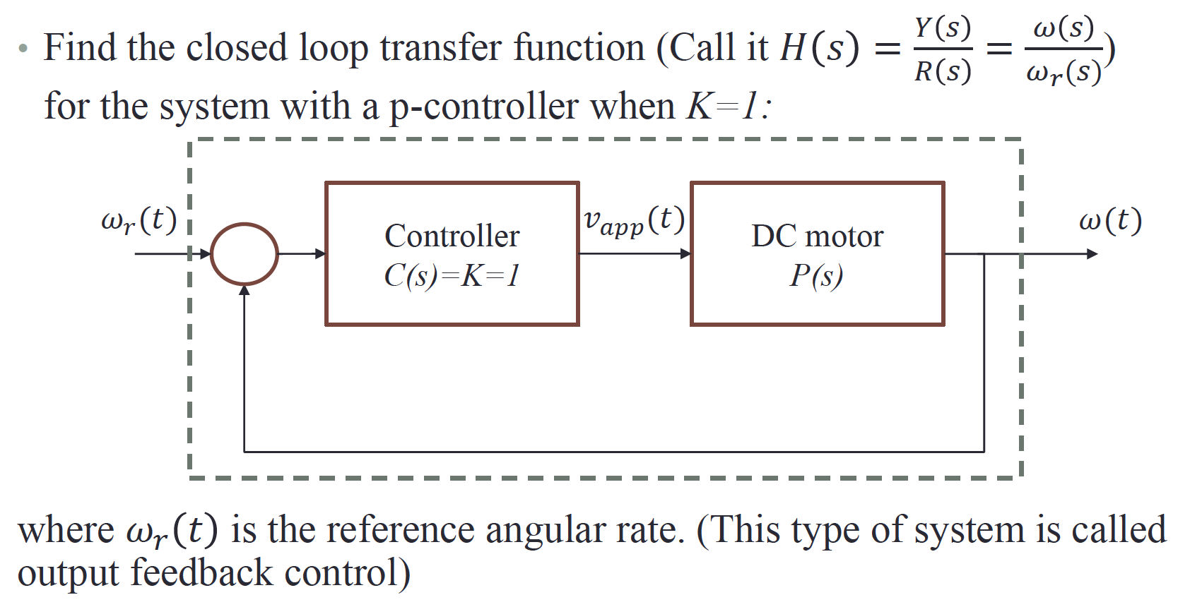 Solved Task 6: Calculate the range of K • For the closed | Chegg.com