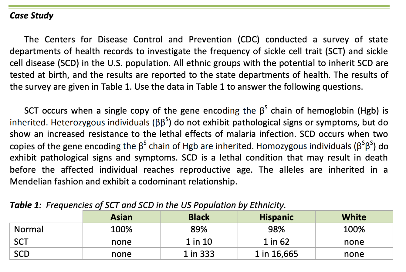Solved Case Study The Centers for Disease Control and | Chegg.com