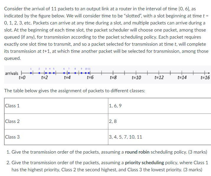 Solved Consider the arrival of 11 packets to an output link | Chegg.com