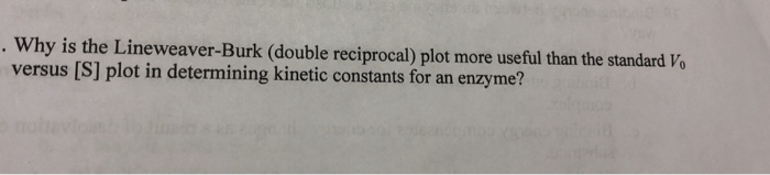 Solved Why is the Lineweaver-Burk (double reciprocal) plot | Chegg.com