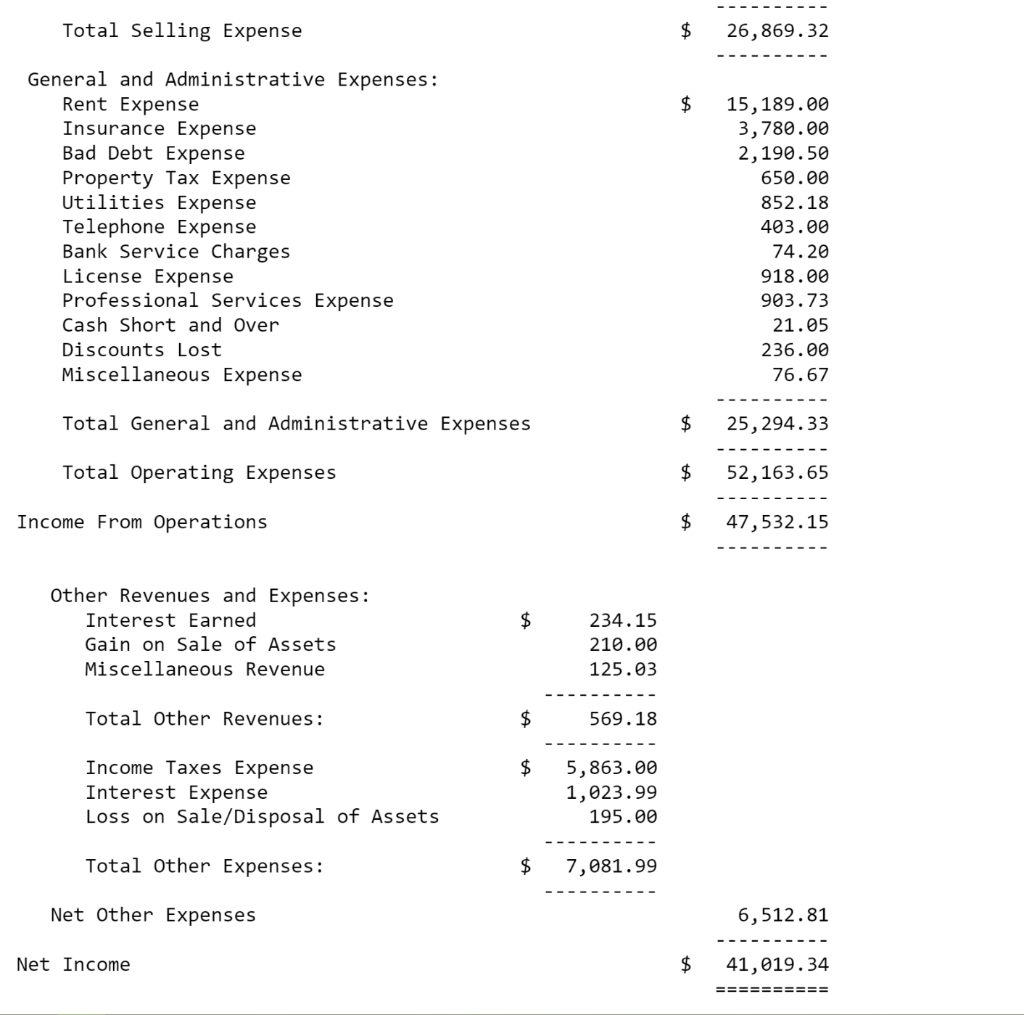 Solved Use your Income Statement to answer questions 1 to 9. | Chegg.com