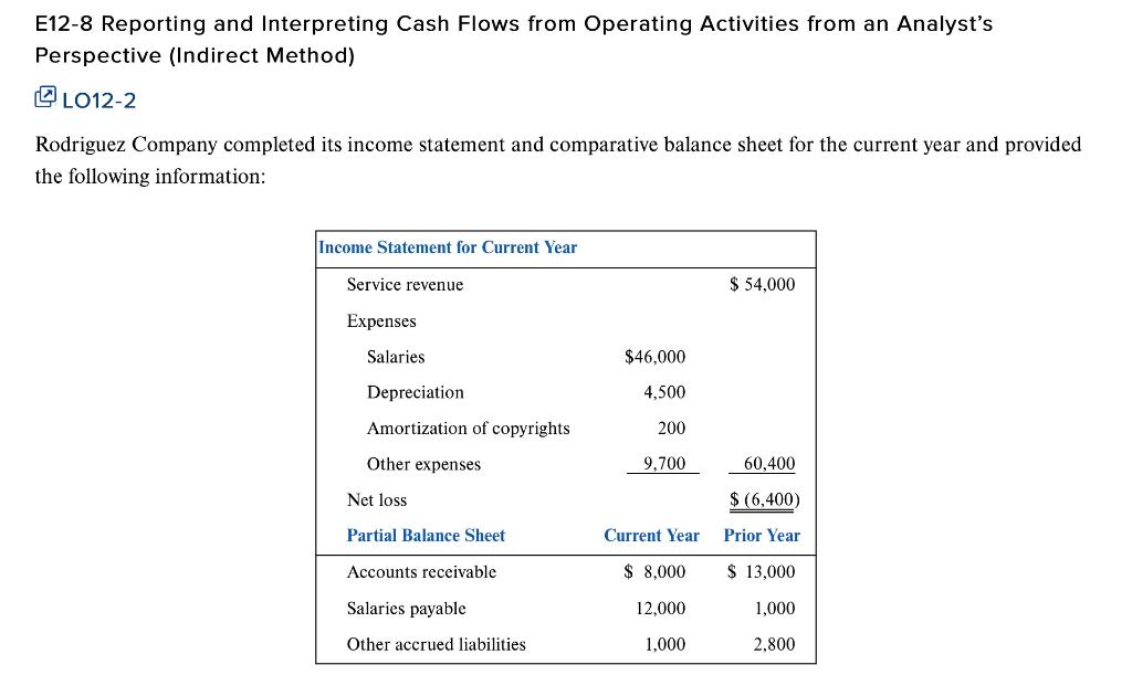 Solved E12-22 (@Chapter Supplement A) Reporting and | Chegg.com