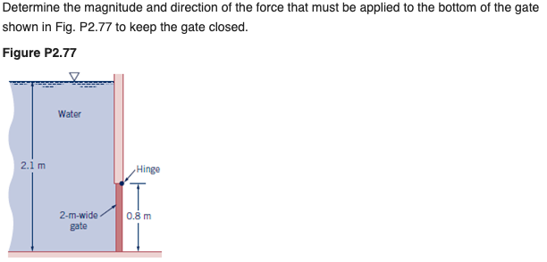 Solved For problems involving hydrostatic forces on | Chegg.com
