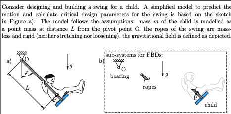 Solved Consider designing and building a swing for a child. | Chegg.com