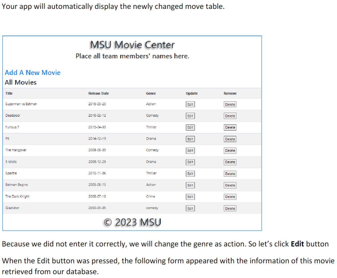 -- CREATE DATABASE MSU_Movies DROP DATABASE IF EXISTS | Chegg.com