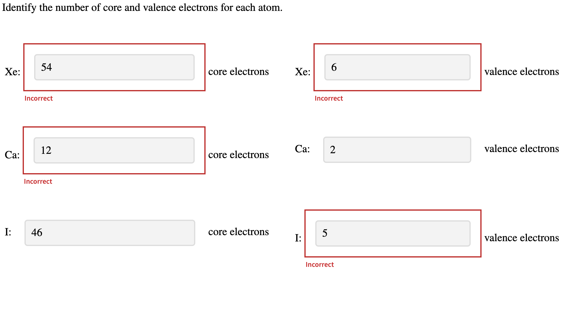 Solved Identify the number of core and valence electrons for | Chegg.com