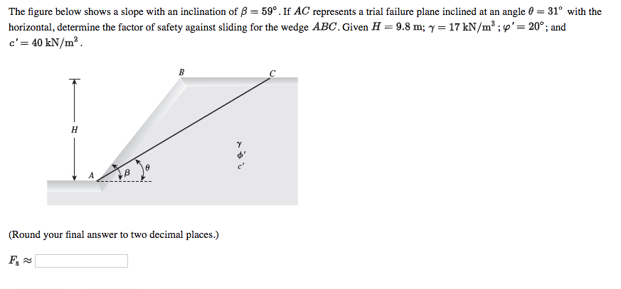 Solved The figure below shows a slope with an inclination of | Chegg.com