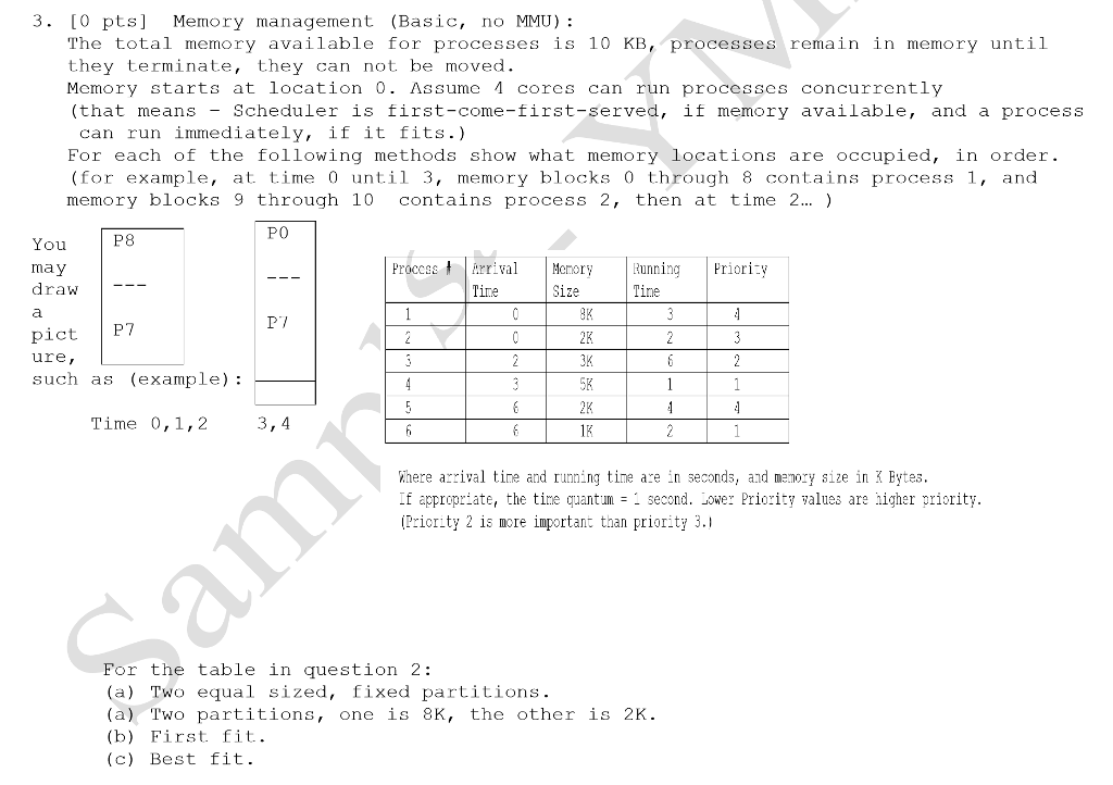 3. [lopts] Memory management (Basic, no MMU): The | Chegg.com