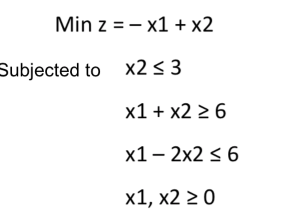 Solved Solve the problem using the two-phase method. | Chegg.com