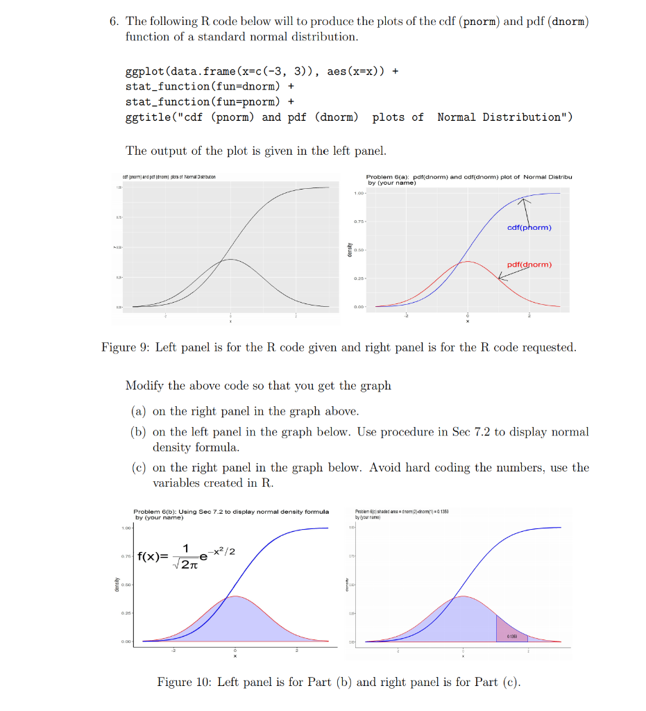 6. The following R code below will to produce the | Chegg.com