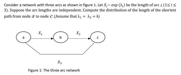 Solved Consider a network with three arcs as shown in figure | Chegg.com