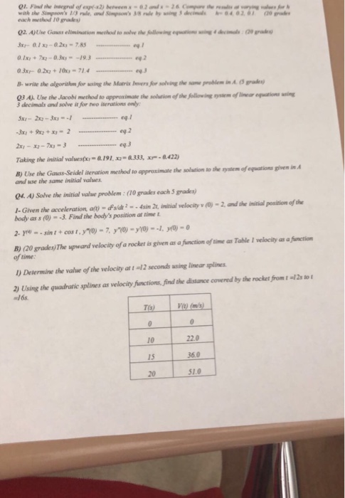 Solved with the Simpson's 1/3 rule. and Simpson's 38 rule by | Chegg.com