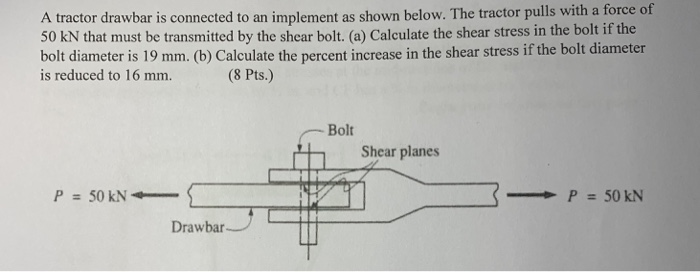 Solved A tractor drawbar is connected to an implement as | Chegg.com