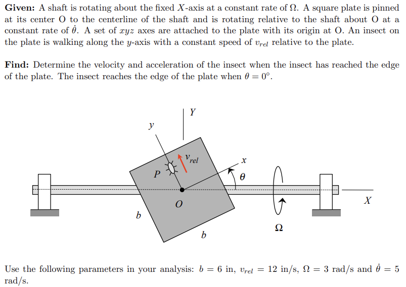 Solved Given: A shaft is rotating about the fixed X-axis at | Chegg.com