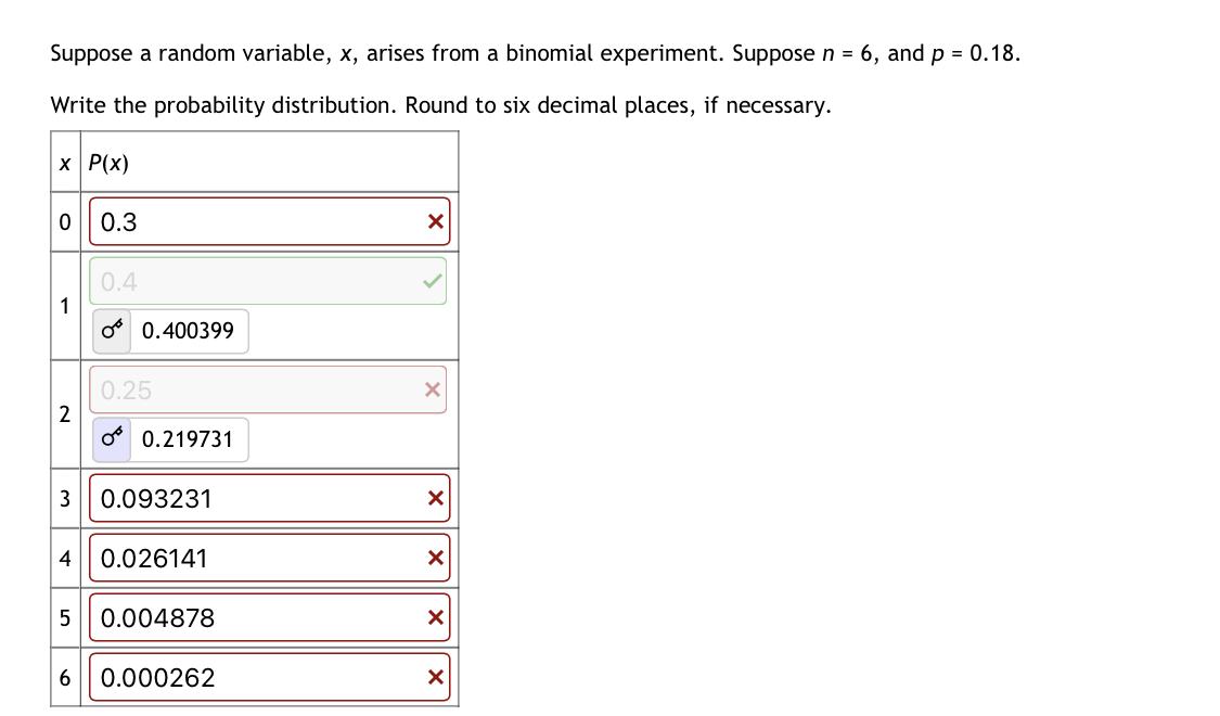 Solved Suppose A Random Variable X Arises From A Binomial
