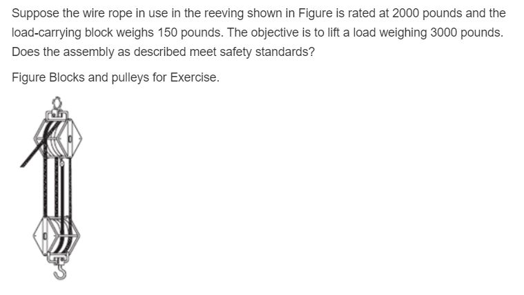 Solved Suppose the wire rope in use in the reeving shown in | Chegg.com