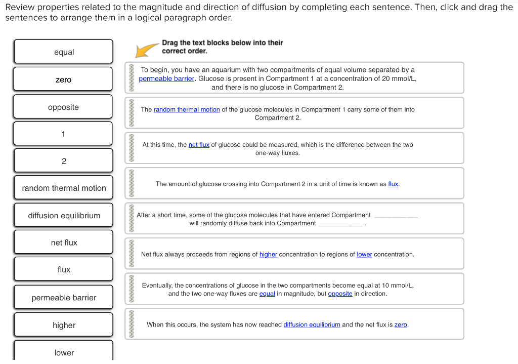 Solved Review properties related to the magnitude and | Chegg.com