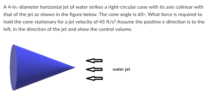 Solved A 4-in.-diameter horizontal jet of water strikes a | Chegg.com