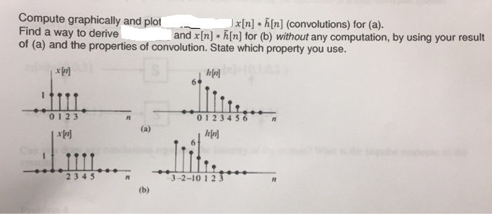Solved Compute graphically and plot 1x[n] -ħ [n] | Chegg.com