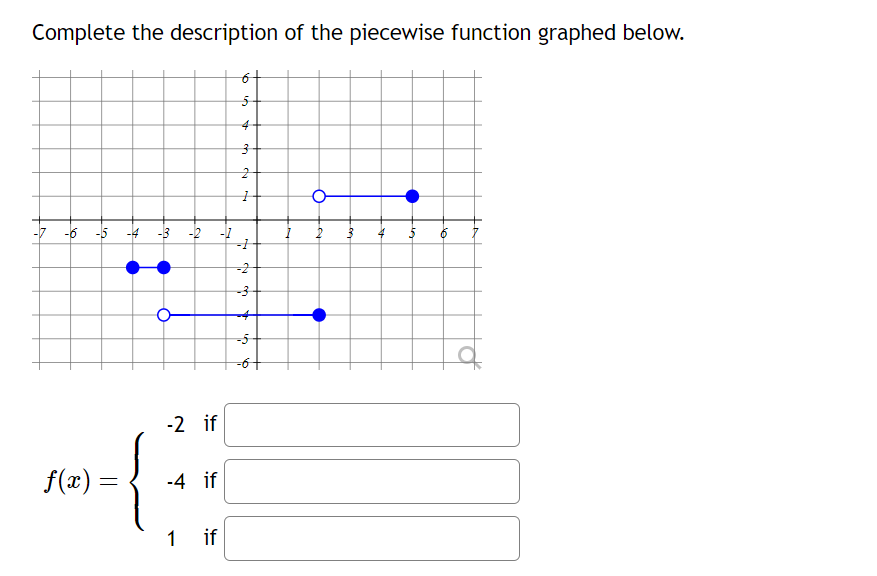 Solved Complete the description of the piecewise function | Chegg.com
