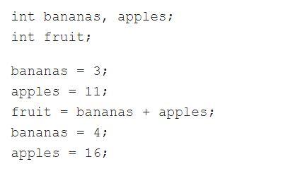 Solved What is the data flow for the following? Hand execute | Chegg.com