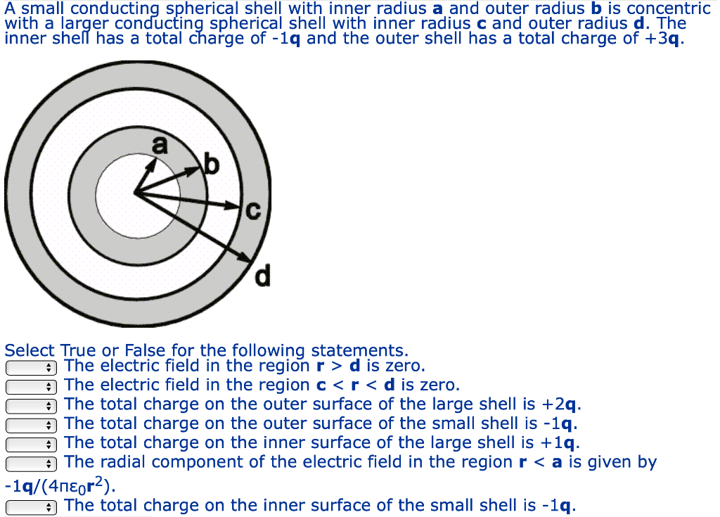 Solved A small conducting spherical shell with inner radius | Chegg.com