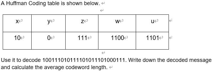 Solved A Huffman Coding table is shown below. X ye ܒz W 10 | Chegg.com