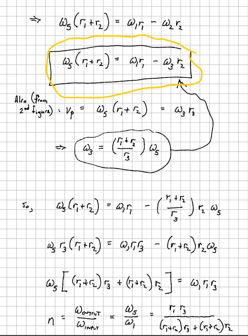 Solved Class: Machine elementsSo, I'm still very iffy on | Chegg.com