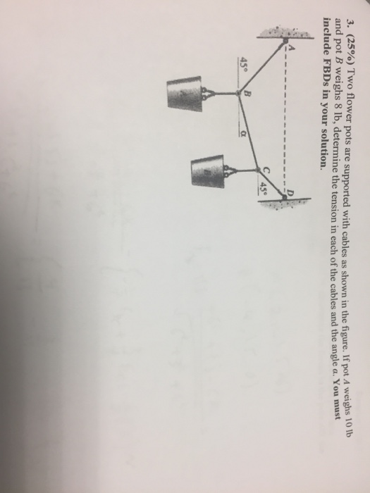 Solved Two flower pots are supported with cables as shown in | Chegg.com