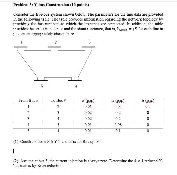Solved Problem 3: Y-bus Construction (10 points) Consider | Chegg.com