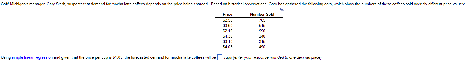Solved Using simple linear regression and given that the | Chegg.com