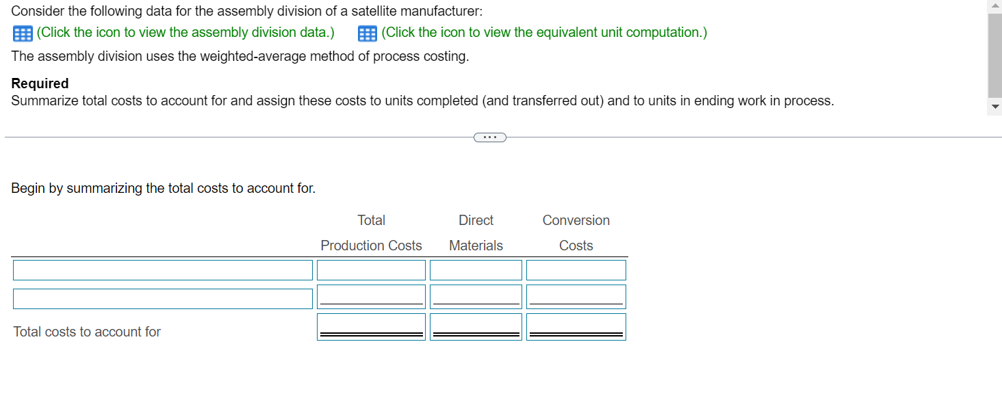Solved Assembly division data Equivalent unit | Chegg.com