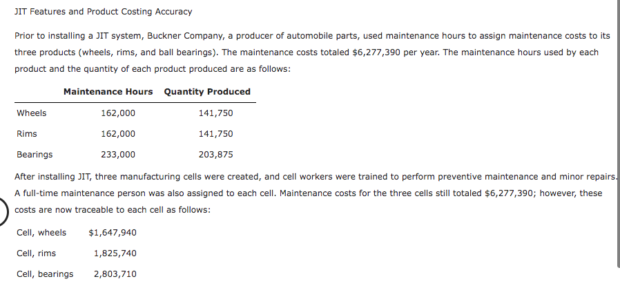 Solved JIT Features and Product Costing Accuracy Prior to | Chegg.com