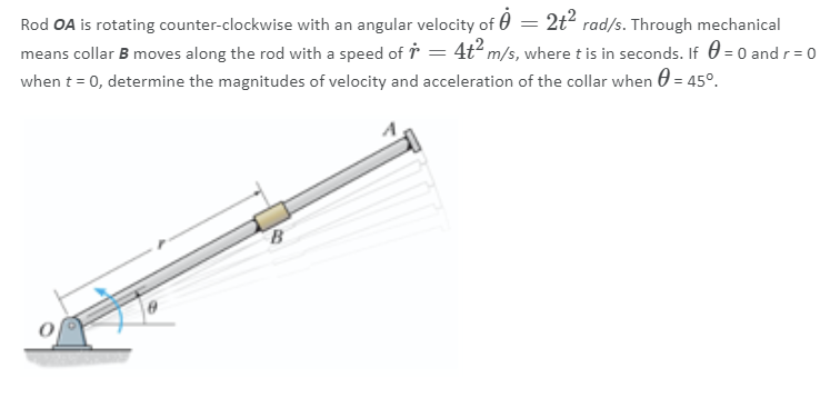 Solved Rod OA is rotating counter-clockwise with an angular | Chegg.com