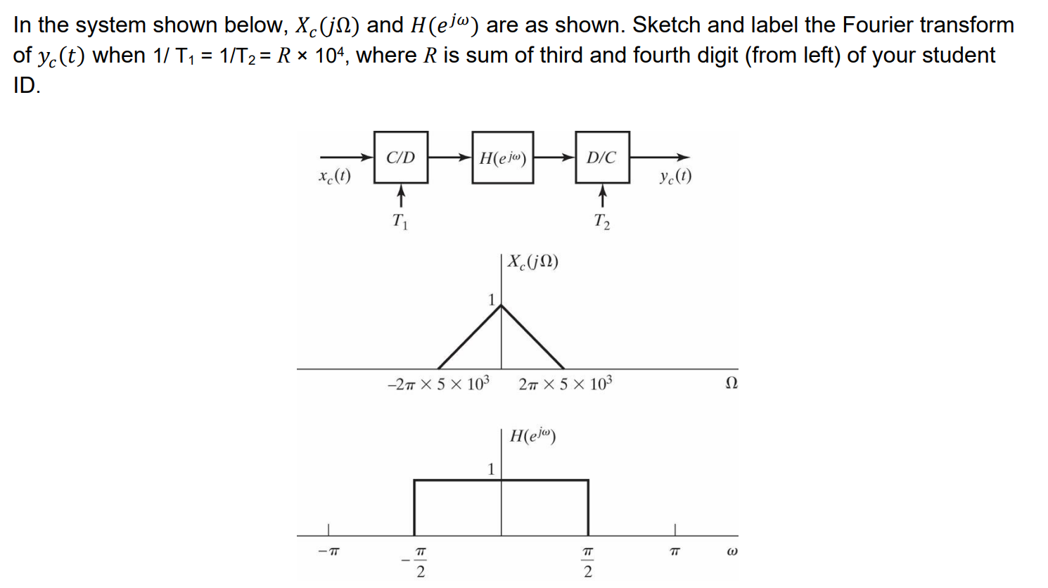 Solved In the system shown below, Xc(112) and H(ejw) are as | Chegg.com