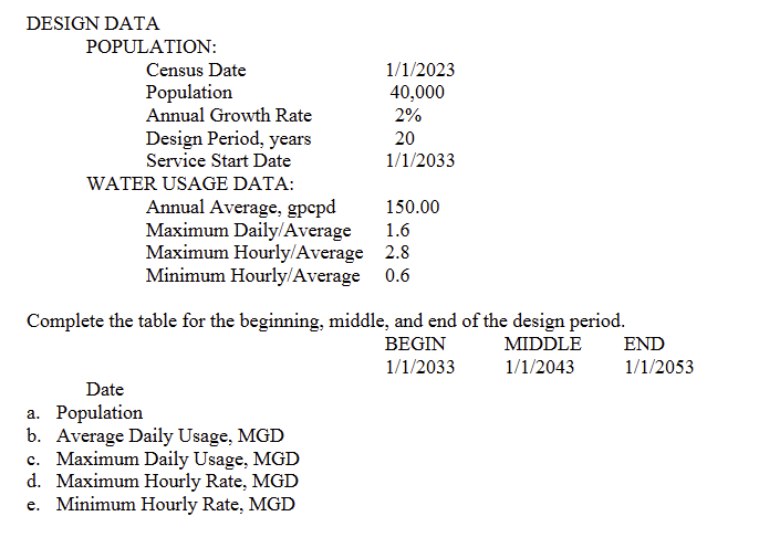 Solved i need clarification on the equation that we should | Chegg.com