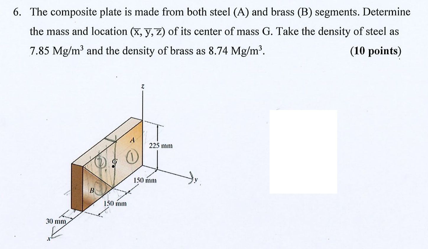 Solved 6. The composite plate is made from both steel (A) | Chegg.com