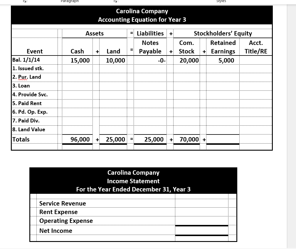 Solved Exercise 1-19B Preparing financial statements | Chegg.com