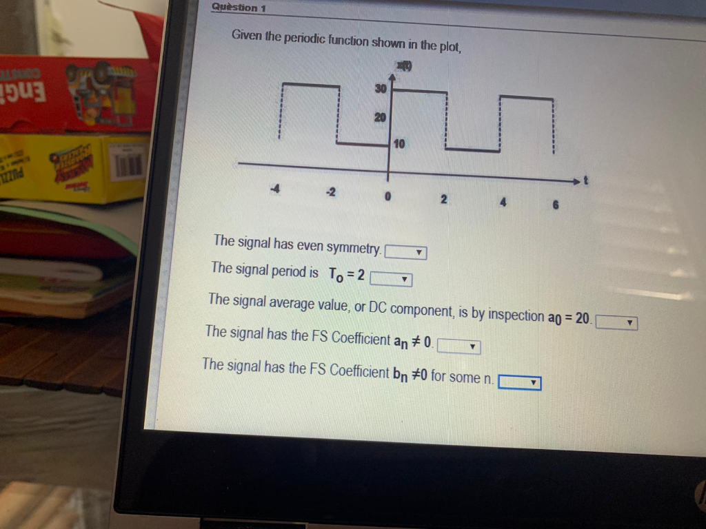 Solved Question 1 Given the periodic function shown in the | Chegg.com