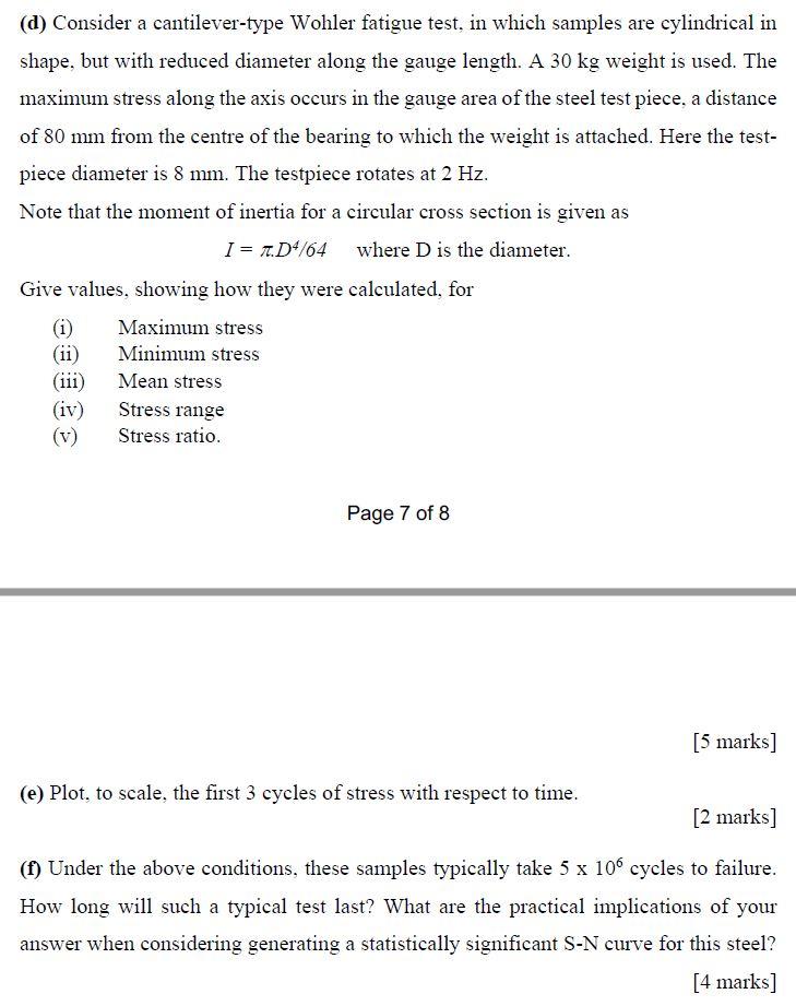 (d) Consider a cantilever-type Wohler fatigue test, | Chegg.com
