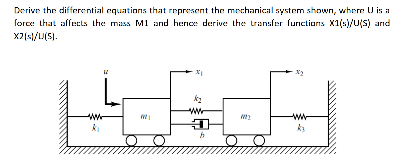 Solved Derive the differential equations that represent the | Chegg.com