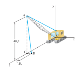 Solved You only need to plot Mx vs Bx, My vs Bx, Mz vs Bx | Chegg.com